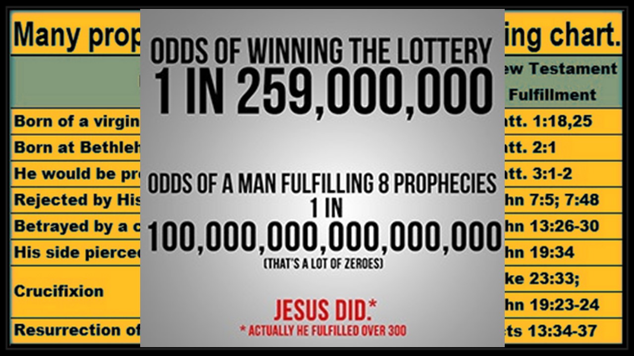 Biblical Prophecies Fulfilled by Jesus {{This is an amazing Read for ...